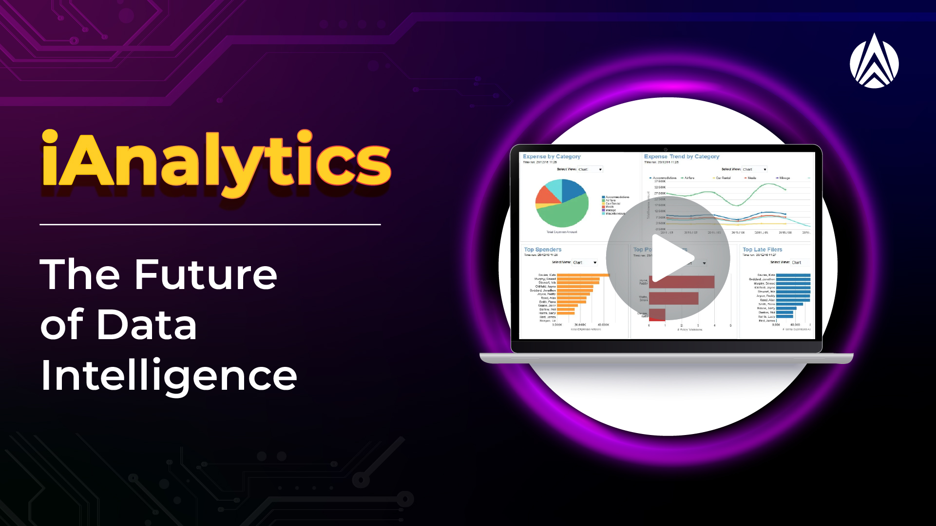 Enhance Oracle Analytics Cloud with AI/ML-Powered iAnalytics for Predictive Insights